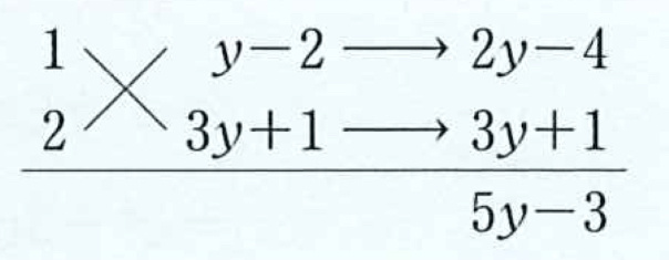 【因数分解】手順・公式まとめ | マスマス学ぶ