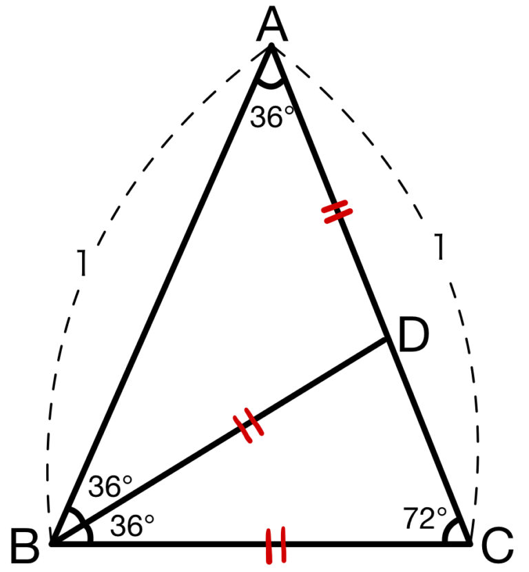 【cos36°】解法2種類（倍角の公式利用）と（二等辺三角形で余弦定理） | マスマス学ぶ